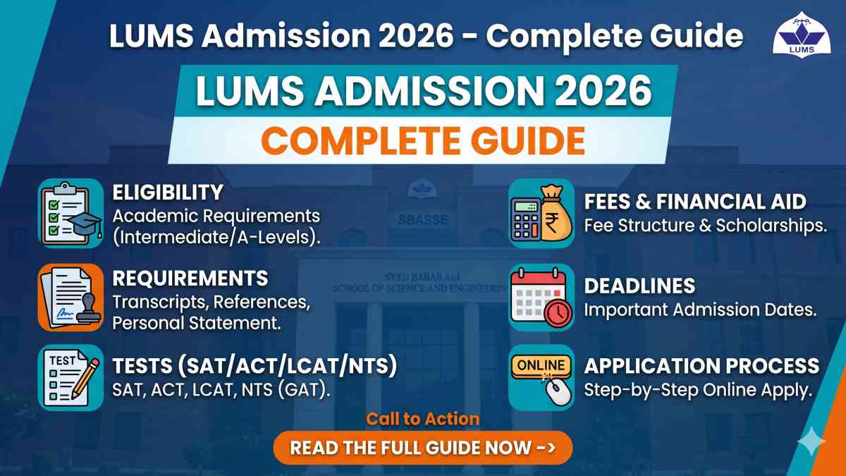 LUMS Admission 2026: Requirements, Fees & Apply Online